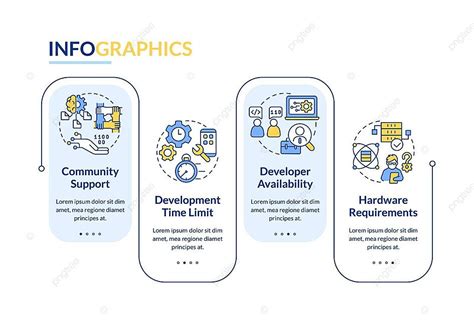 Infographic Template Featuring Blue Rectangular Criteria For
