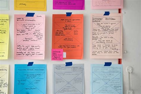 Script Reader Pro On Twitter Use This Script Analysis Worksheet To