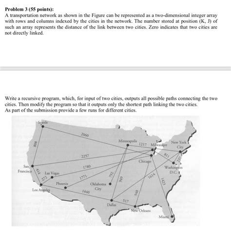 Solved C Program Language Simple Code Few Functions