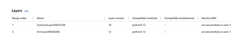Lambda Layers With Aws Cdk In Python