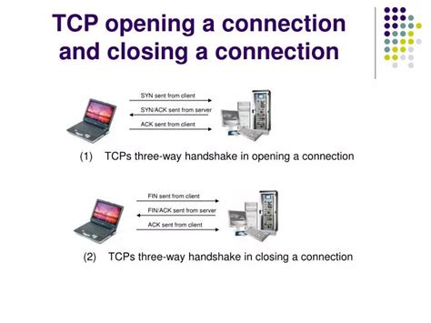 PPT TCP Opening A Connection And Closing A Connection PowerPoint Presentation ID