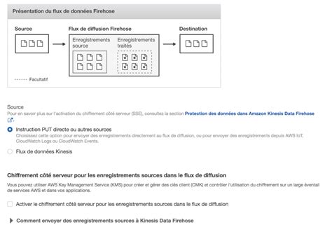 Transformation De Données Damazon Kinesis Firehose Avec Aws Lambda Le Blog Amazon Web Services