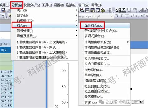 Origin——分段拟合隶属度函数分段拟合 Csdn博客 Origin——分段拟合隶属度函数分段拟合 Csdn博客