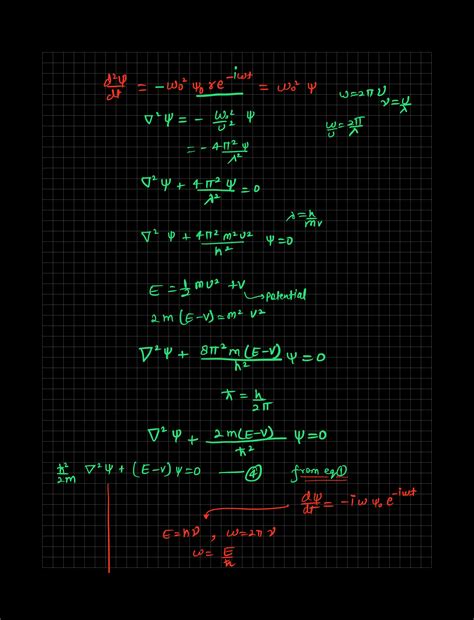 Solution Wave Function And Schrodingers Equation Studypool