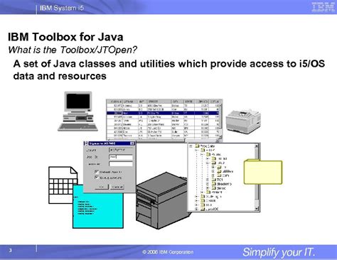 Mitec June 6 2006 Ibm System I