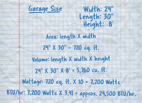 Garage Heater Sizing — How To Find The Right Heater For Your Garage