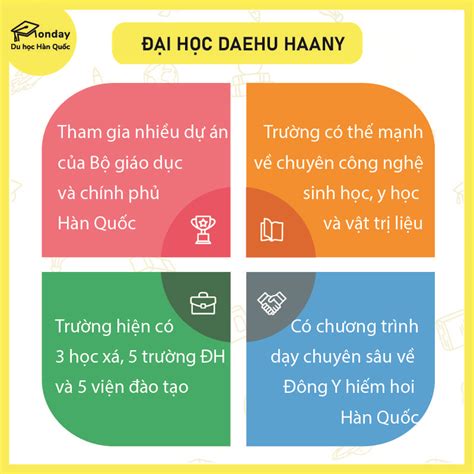Đại Học Daegu Haany Trường Top 2 Chuyên Về Đông Y