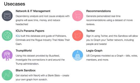 Create A Custom Neo4j Browser Guide Neo4j Graph Database Platform