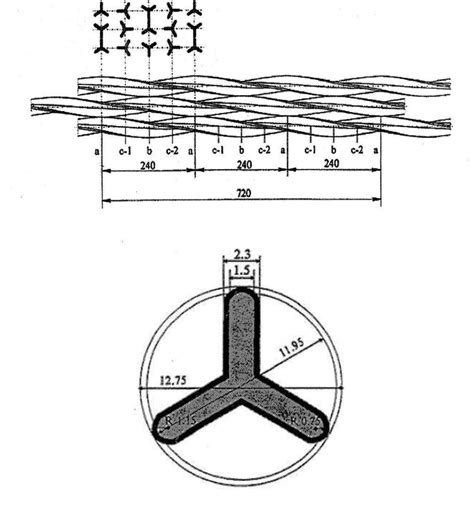 Figure 12 Nuclear Marine Propulsion