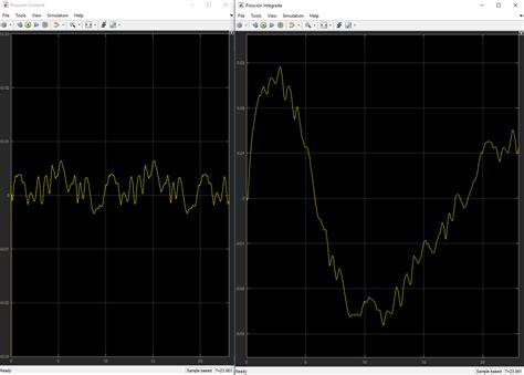 Matlab Displacement From Acceleration In Simulink Stack Overflow