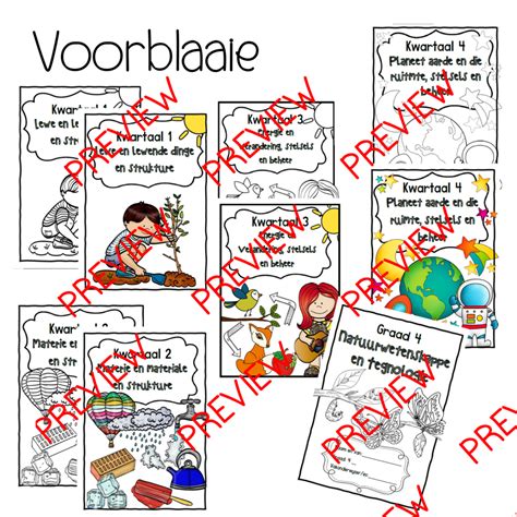 Natuurwetenskappe En Tegnologie Graad 4 Voorblaaie • Teacha