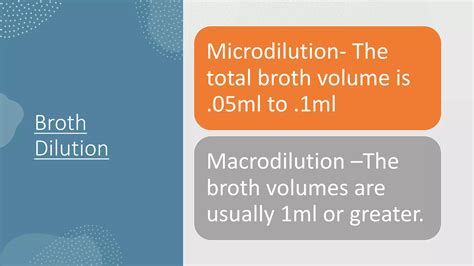Antimicrobial Susceptibility Testing Microbiology Pdf