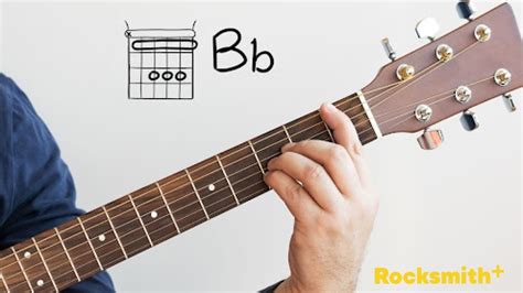 Bb Guitar Chord