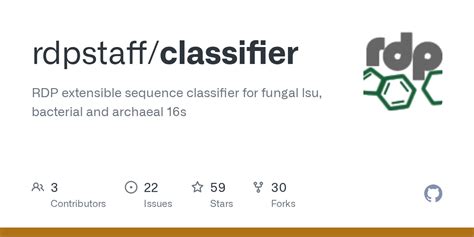 Classifierreadme At Master · Rdpstaffclassifier · Github