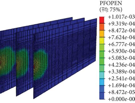 Fracture Geometry After Pumping For 50 S For Different Fracturing Fluid