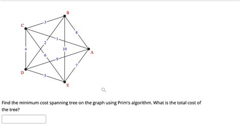 Solved Find The Minimum Cost Spanning Tree On The Graph Using Prims Algorithm What Is The