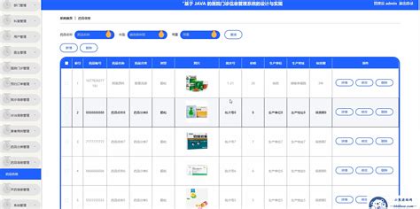 基于SpringBoot Vue医院门诊信息管理系统 计算机源码 软件工程专业源码成品 小熊源码网