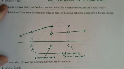 Limits And Continuity Part 1 Youtube