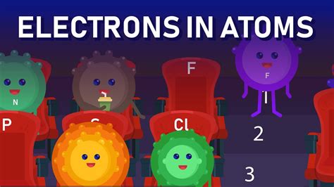Mastering Electron Shell Rules The Ultimate Guide Transtutorblog