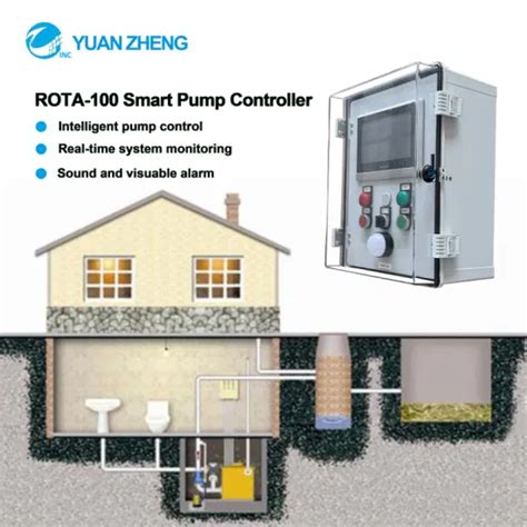 Pump Station Control Panel Plc Hmi Controller Rs485 Communication Overload Protection Dry