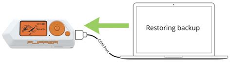 New Firmware Update System