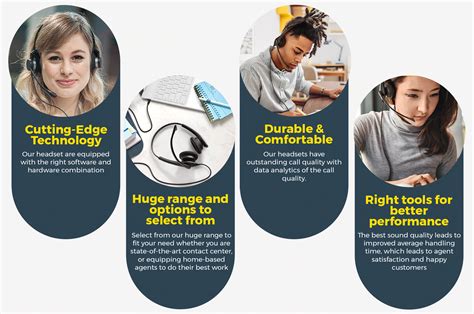 Jabra Headsets For Contact Centre
