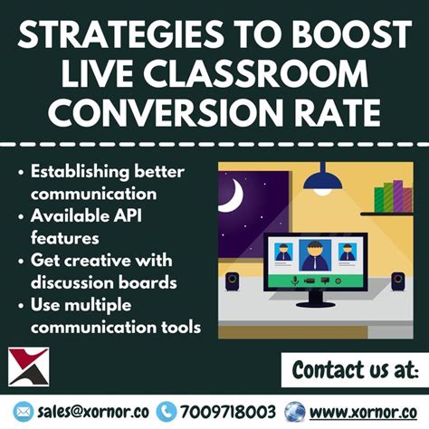 Strategies To Improve Live Classroom Conversion Rate Virtual