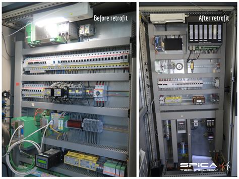 Maximizing Wind Performance With Spica Retrofit Controller