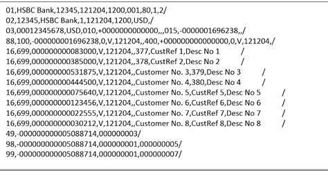 Solutions For Ax Dev Bai2 File Format Advance Bank Reconciliation