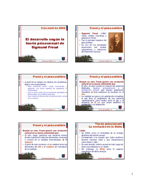 Sigmund Freud Teoria Del Desarrollo Psicosexual Sigmund Freud Teoria Del Desarrollo Psicosexual