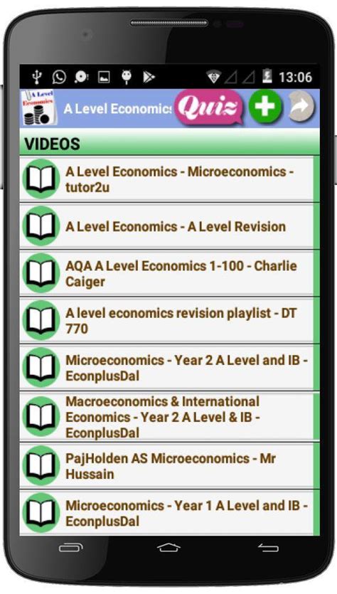 A Level Economics Apk Download For Android Latest Version