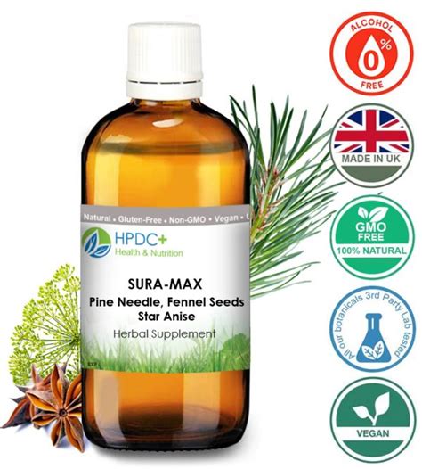 Suramin Shikimic Acid Pine Needles Star Anise Fennel Tincture