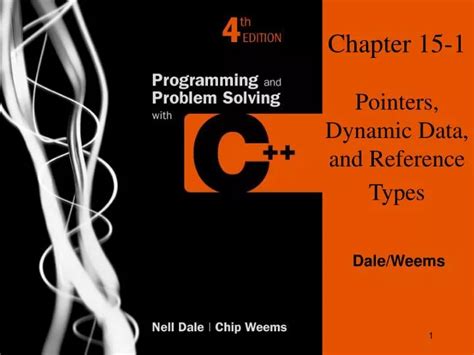 Ppt Pointers Dynamic Data And Reference Types In C A Comprehensive Overview Powerpoint