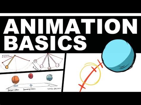 New To Animation Start Here Animation Beginner How To Animate For