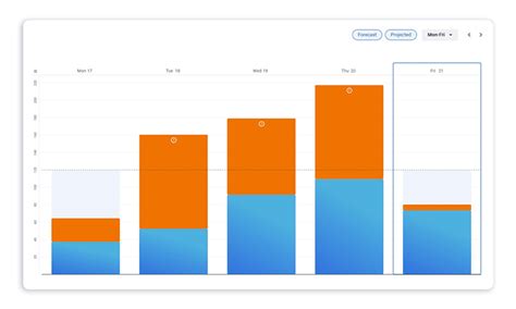Production Planning Software Paradigm Technology