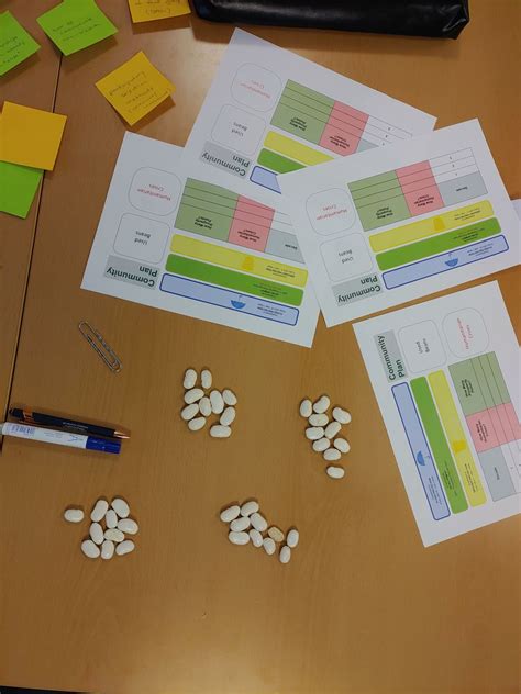 Birgit Anna Mayerhofer On Linkedin Mainstreaming Climate Risk Management And Scaling Locally