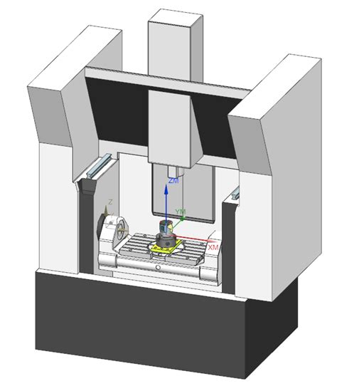 Tool Attributes In Fbm Configurator