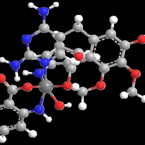 Scheme 1 Schematic Representation Preparation Of The Complexes