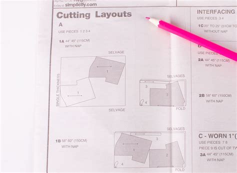 Beginners Guide To Reading And Understanding A Sewing Pattern Sewing