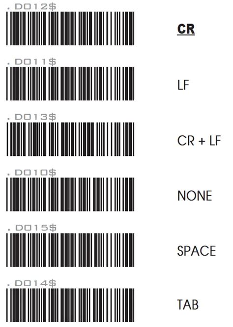 Symcode 8012 0080000 2d Mini Wireless Barcode Scanner User Guide
