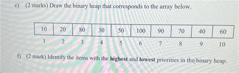 Solved 2 Marks Draw The Binary Heap That Corresponds To