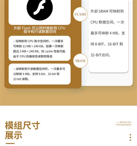 乐鑫esp32代理商esp32 Wroom 32u无线通信模组wifi与蓝牙一体模块 深圳市飞睿科技有限公司