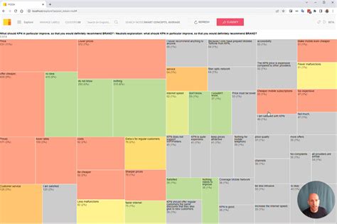 5 Tutorial Major Update To The Inqqa Interface Inqqa Ai