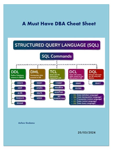 A Must Have Dba Cheat Sheet Pdf Computing Information Technology