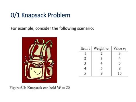 Design And Analysis Of Algorithms Lecture 15ppt Programming Languages Computing