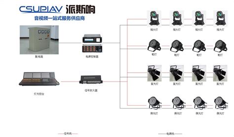 舞台灯光系统 广州市苏尔派视听科技有限公司