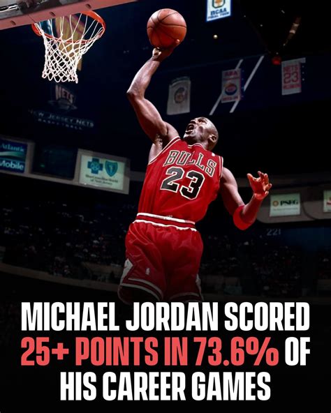 Jumpman Michael Jordan Scored At Least 25 Points In 736 Of His