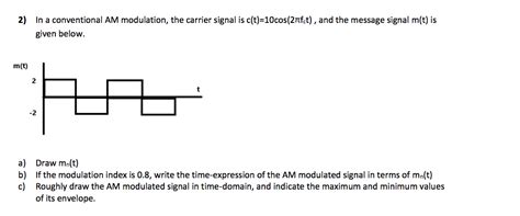 Solved In A Conventional AM Modulation The Carrier Chegg