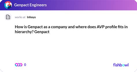 How Is Genpact As A Company And Where Does Avp Pro Fishbowl How Is Genpact As A Company And Where Does Avp Pro Fishbowl