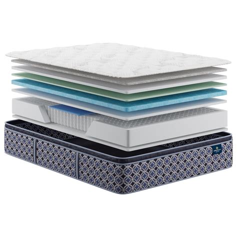 Serta Perfect Sleeper Select Leawood Plush Pillow Top Queen Mattress